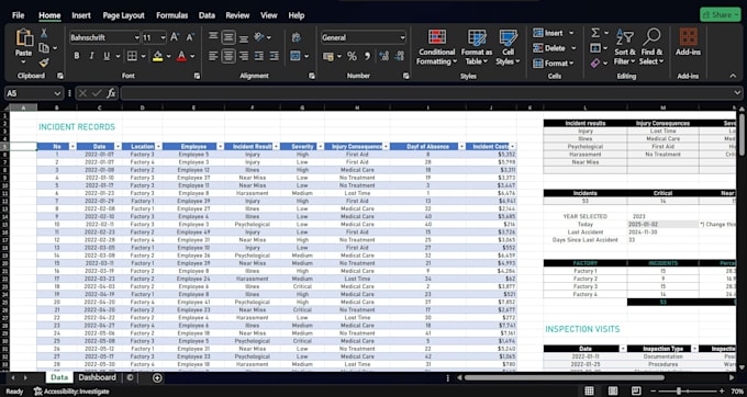 Create excel graphs,pivot tables,vlookup and dashboard by Dhruvdoriya ...
