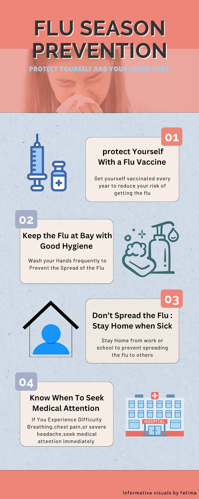 Design custom medical infographics and healthcare visuals by Doc_fatima ...