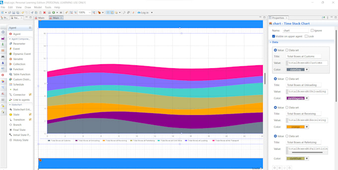 Do simulation models in arena, simio, anylogic, netlogo, comsol and flexsim by Saeed_urrehman0 ...