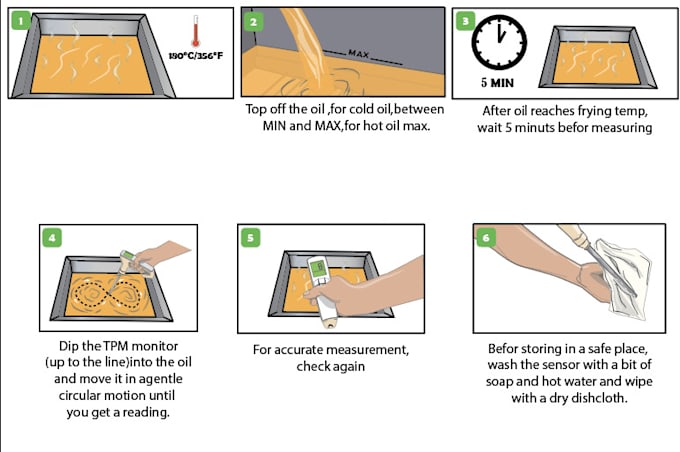 Do vector instruction illustration for manual,steps,guids by S ...