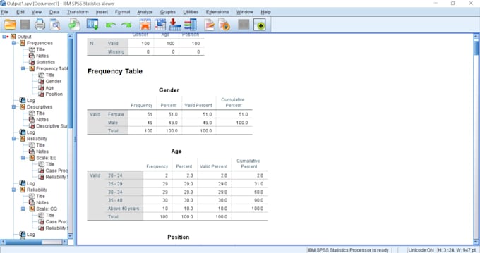 Spss data analysis research report by Ayeshakhaan45 | Fiverr