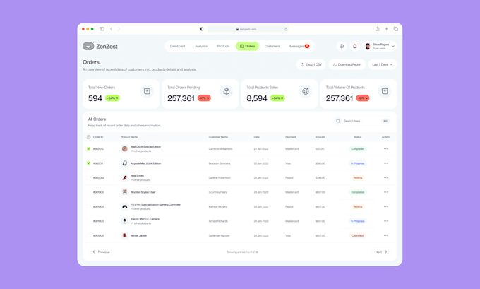 Design saas dashboard, web app, crm and admin panel ui ux in figma by Tamim86 | Fiverr