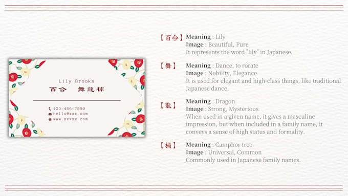 Create your japanese name in kanji and a card by Saa_711 | Fiverr