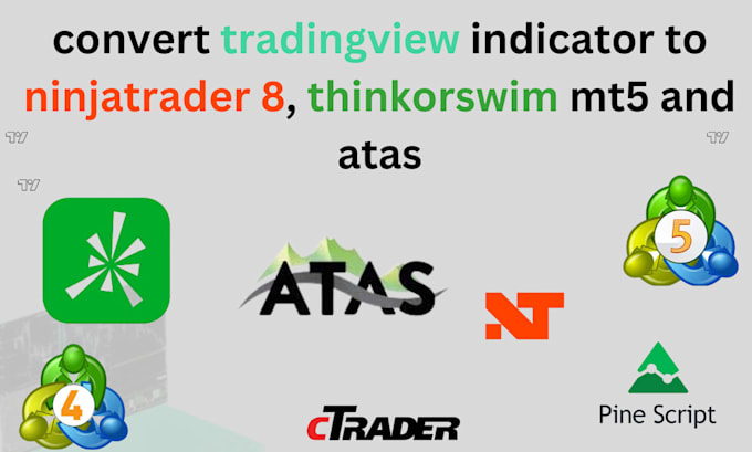 Convert tradingview indicator to ninjatrader 8, thinkorswim mt5 and atas by Mightylona_fx | Fiverr