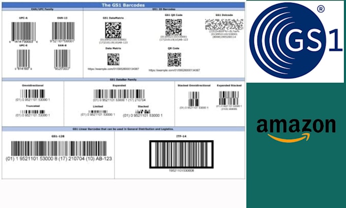 Create gs1 product barcodes labels by Amazon_ninga | Fiverr