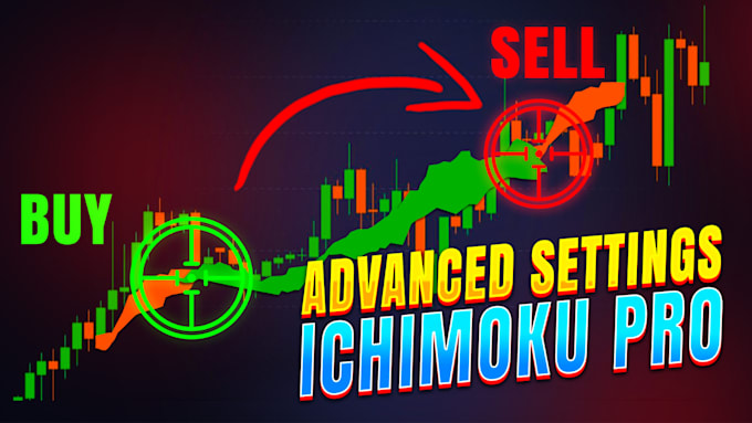 Your trading youtube thumbnail design for stock market, crypto, binary ...