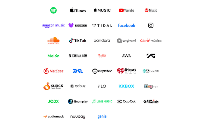 Release and distribute your music on all major platforms with content ...