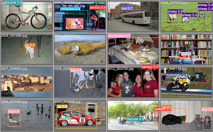 Do machine learning deep learning computer vision tasks with python by Tania_studio3 | Fiverr