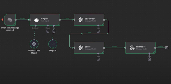 Develop advanced ai agents, chatbots using llms, openai, n8n, and other ai tool by Fahadyameen1 ...