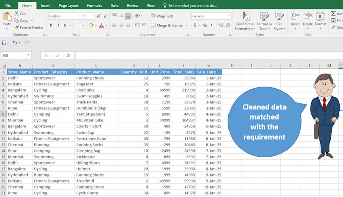 Do data cleaning, sorting, formatting, analysis by Rebbcasabir | Fiverr
