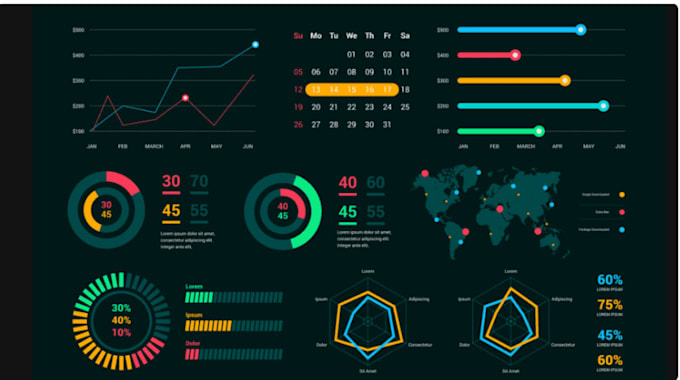 Do data analysis using sql, excel, power bi, and python by Ayan_analysis | Fiverr