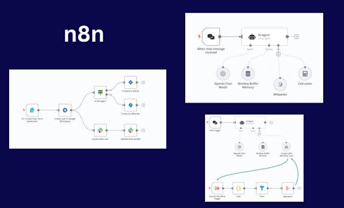 Build an automation workflow no code ai agent in n8n
