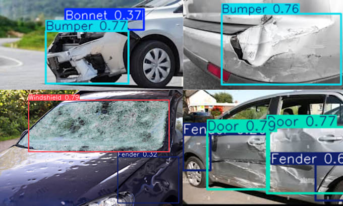 Do Computer Vision Face Recognition Object Detection And Image