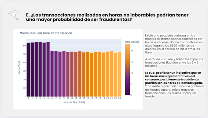 Análisis de datos y modelado predictivo con machine learning by Paula ...