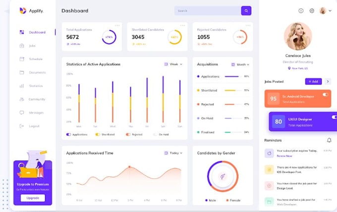 Software developer, credit repair, telematic software, crm, payroll ...