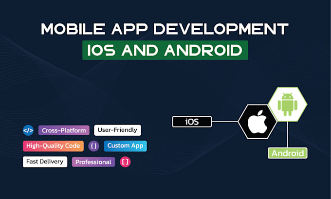 Develop Ios And Android Apps Using Flutter Or React Native By Shaikhulsaad Fiverr