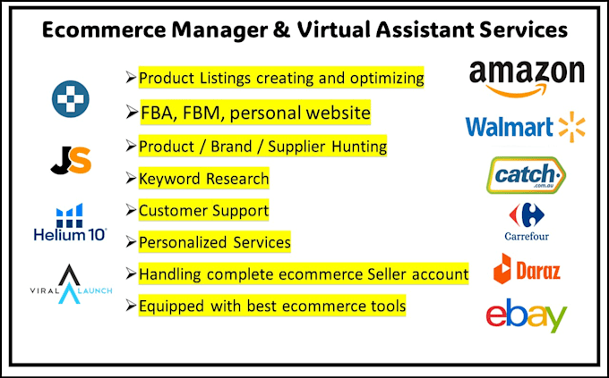 Certified ecommerce virtual assistant, boost your sales with expert ...