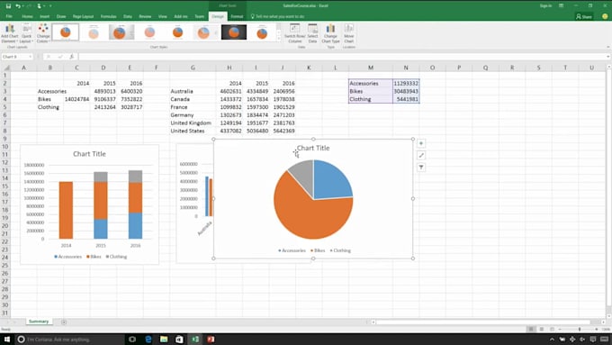 Clean Format Analyze And Visualize Excel Data By Nehaexcel01 Fiverr