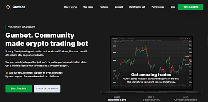 Mmt trading bot, mmt trader bot, crypto gunbot, webhook, dex mmt bot by Mikhail1ty | Fiverr