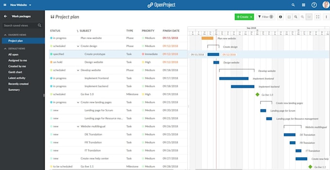 Set up a professional openproject management system by Ctrlaltdel_tech | Fiverr
