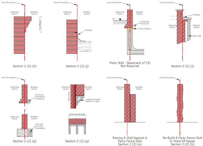 Add your details and mark ups to your existing cad or pdf drawing by ...