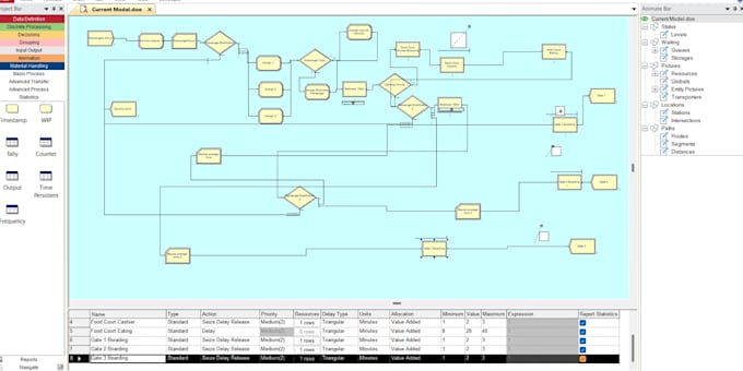 Do arena simio anylogic comsol flexsim industrial engineering projects ...