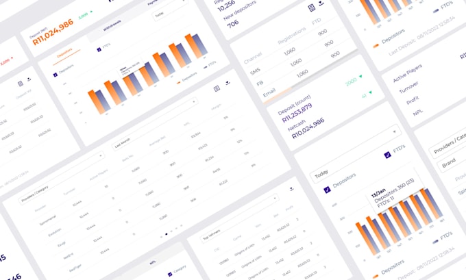 Design ai chatbot ui and ai powered app interfaces in figma by ...