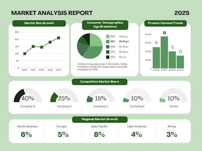 Excel solutions to automate your data by Enrriquegil98 | Fiverr
