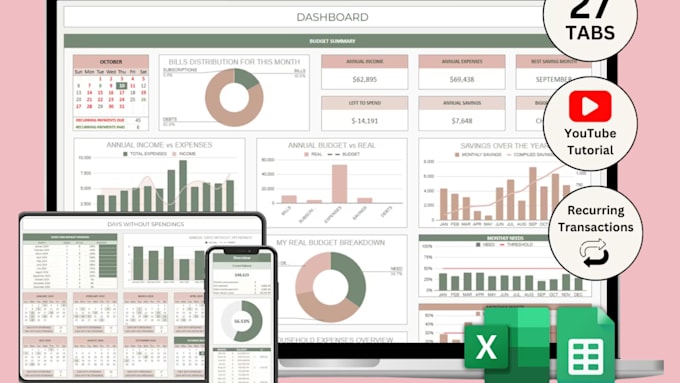 Create custom automation excel dashboard spreadsheet budget tracker etsy store by Simo_josef ...