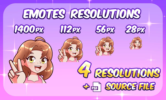 Do custom emote pack, discord emote, twitch emote, gaming emotes ...