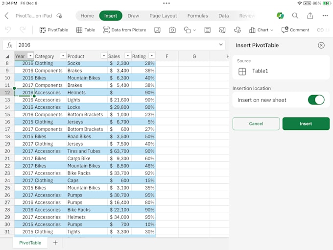 Design and analyze pivot tables and complex charts in excel by Neha_excel01 | Fiverr