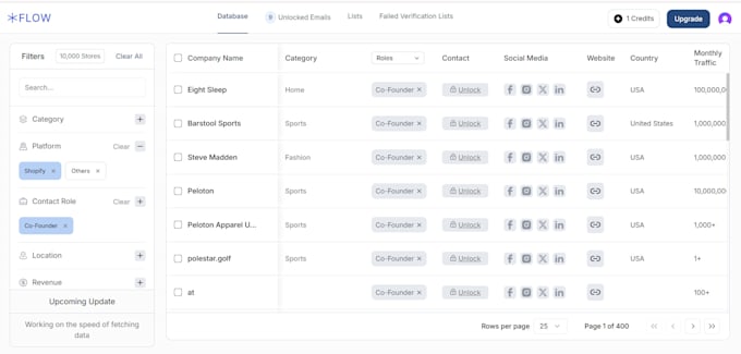 Be your node js, express, nestjs, typescript api developer by Thezaidi | Fiverr