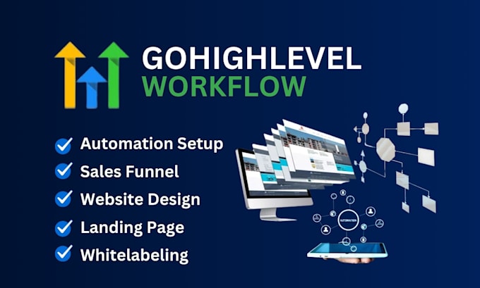 Setup gohighlevel workflow automation sales funnel ghl website by Ghl_business | Fiverr