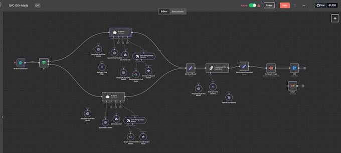 Automate your repetitive process with ai by Cmatastl | Fiverr