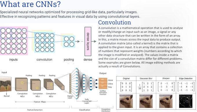 Build neural networks deep learning models and ai chatbots by ...