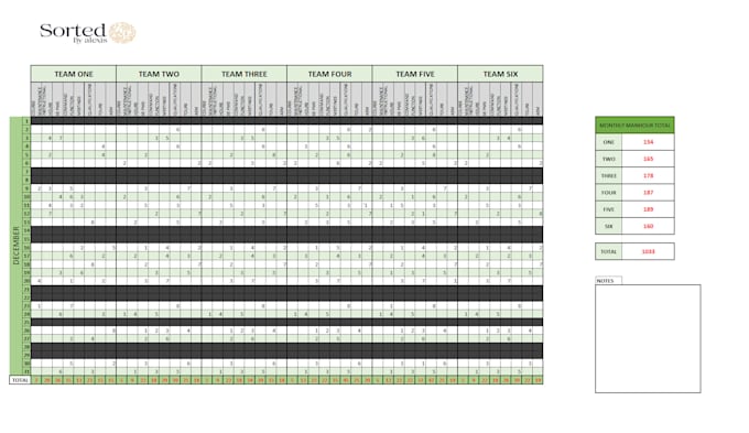 Create, fix and design custom excel spreadsheets to optimize your data by Sortedbyalexis | Fiverr