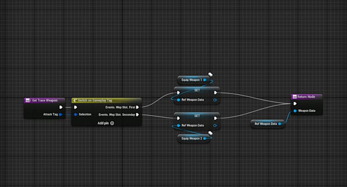 Create your blueprint in unreal engine by Poke10 | Fiverr