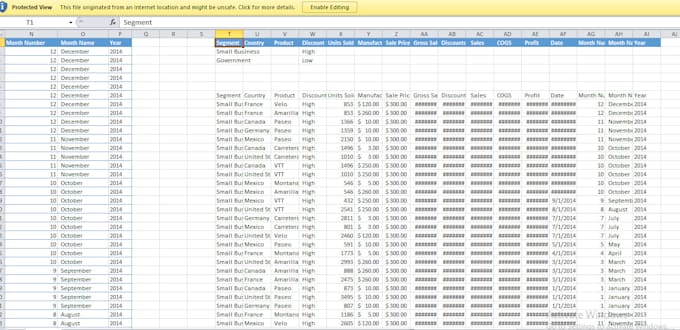 Data cleaning and transformation excel,sql, python by Da_nikhil | Fiverr
