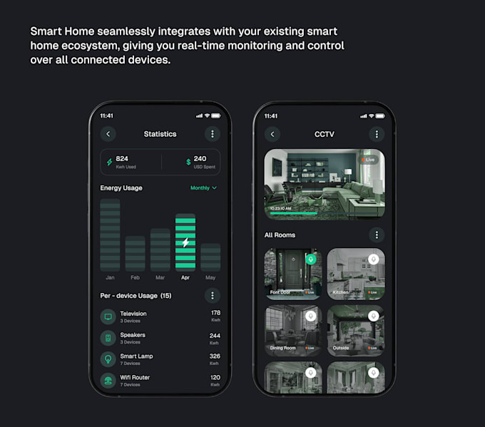 Build iot applications for android and ios by Nelsoninnytech | Fiverr