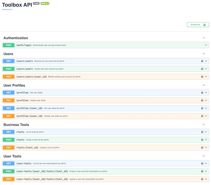 Create high performance backend apis in python fastapi postgresql mongodb docker by Techgrow247 ...