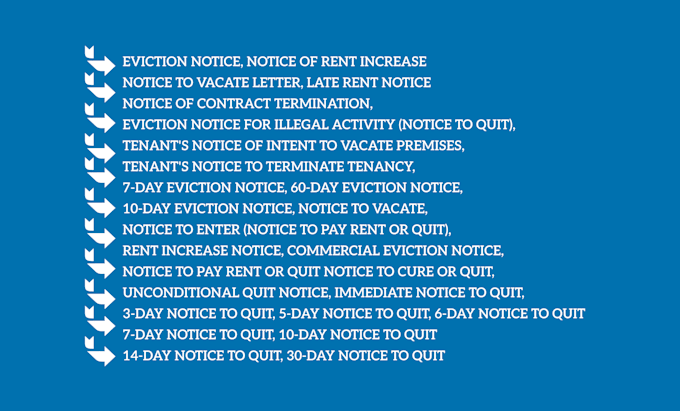 Write your eviction notice by Legaljob | Fiverr