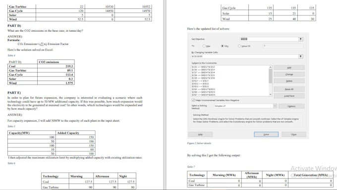 Do task using minitab ms project p6 lingo ampl cplex excel solver and ...