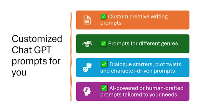 Write unique and engaging writing chat gpt prompts for stories and ...