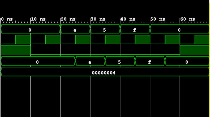 Do any verilog fpga programming lab work, digital system design ...