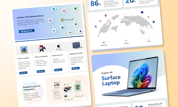 Design a premium one pager, flyer, or executive report by ...