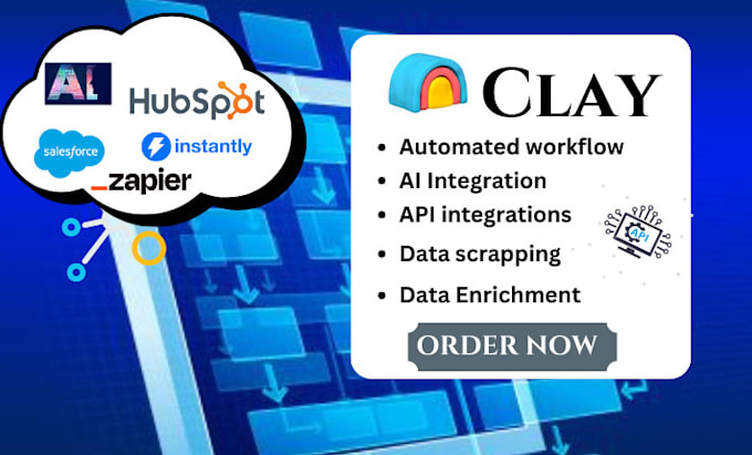 Connect clay workflows with instantly ai, hubspot by Adeyanjudavid22 ...