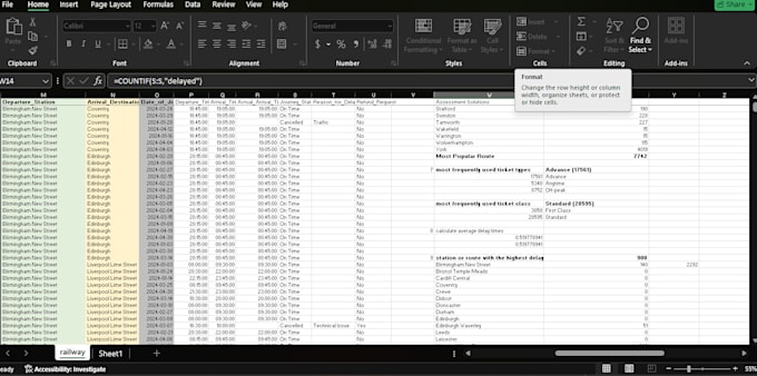 Unlock insights in data analysis and visualization by Lonimi_excel | Fiverr