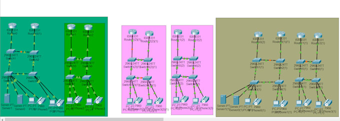 Do cisco packet tracer labs on cisco packet tracer by It_anwar | Fiverr