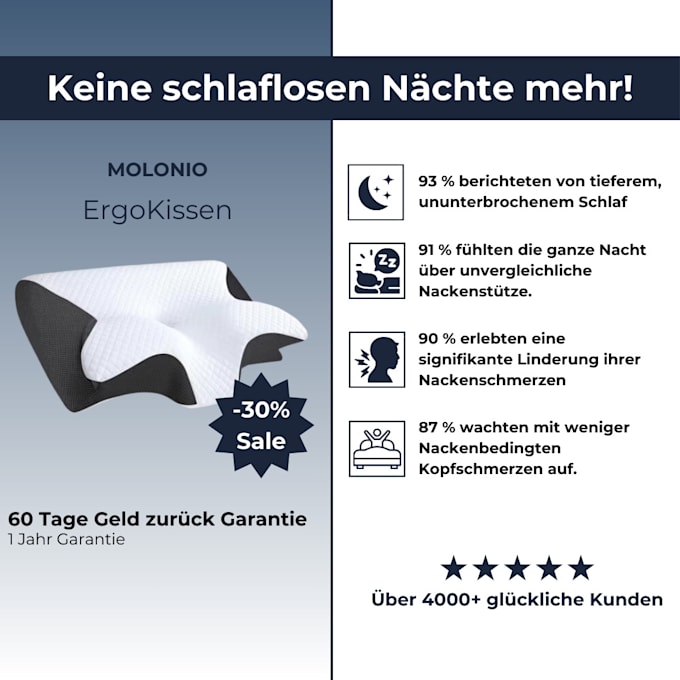 Create high converting static ads by Manuel_sthgl | Fiverr