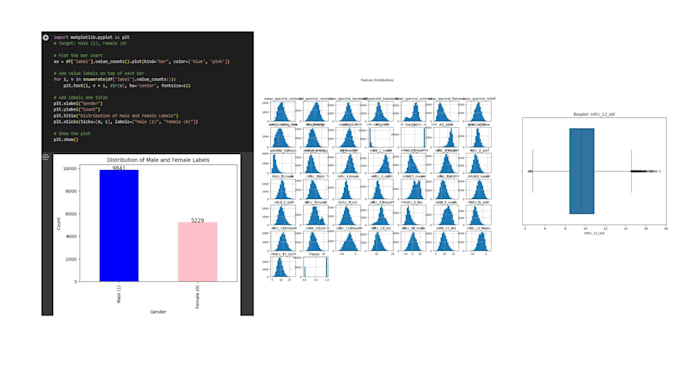 Clean excel and csv data using python by Datafixpy | Fiverr